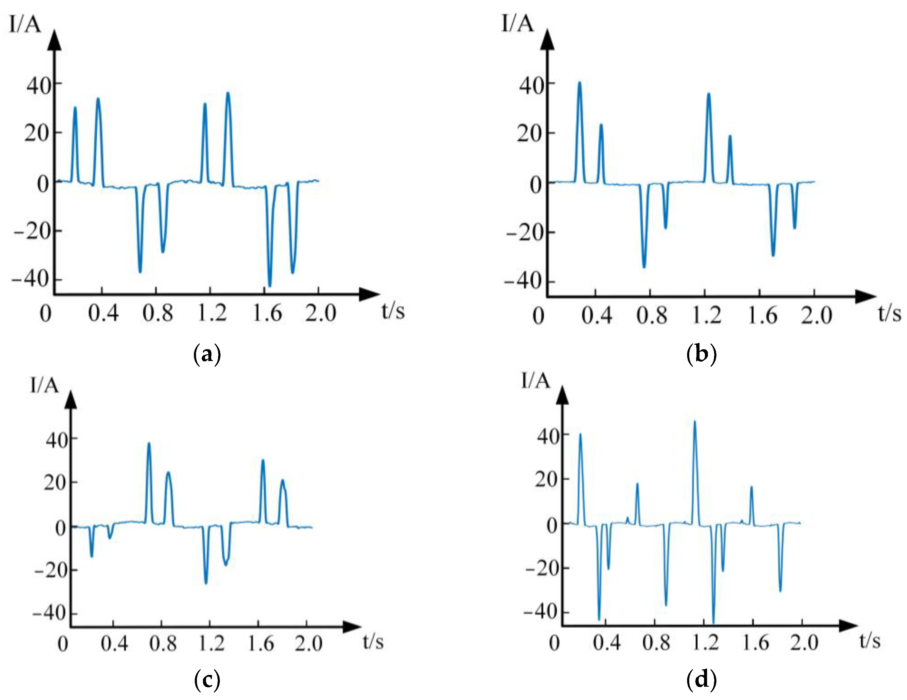 Series Arc Fault Detection under Vibration Condition Based on N-M-M-B