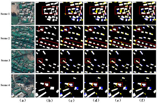 Multi-Scale Attention Network for Building Extraction from High ...