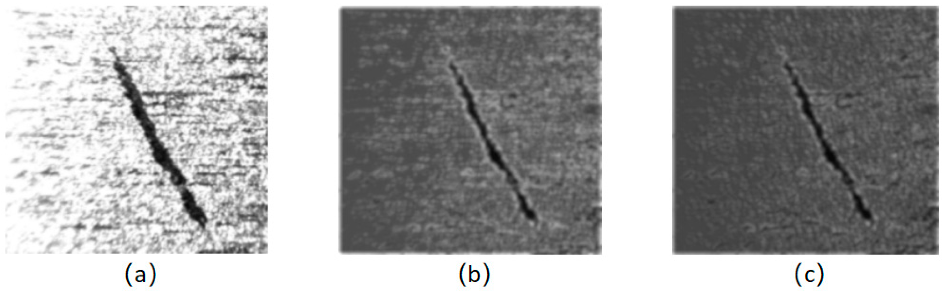 Adaptive Segmentation Algorithm for Subtle Defect Images on the Surface of Magnetic Ring Using ...