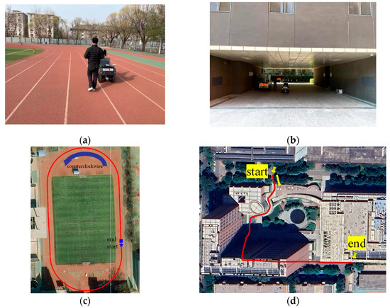 Improving Vehicle Heading Angle Accuracy Based on Dual-Antenna GNSS/INS ...
