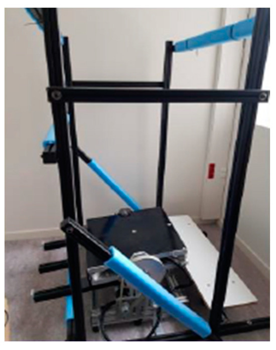 Relationship between Car-Sickness Susceptibility and Postural Activity ...