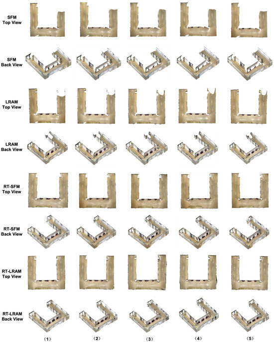 Indoor Mapping with Entertainment Devices: Evaluating the Impact of ...