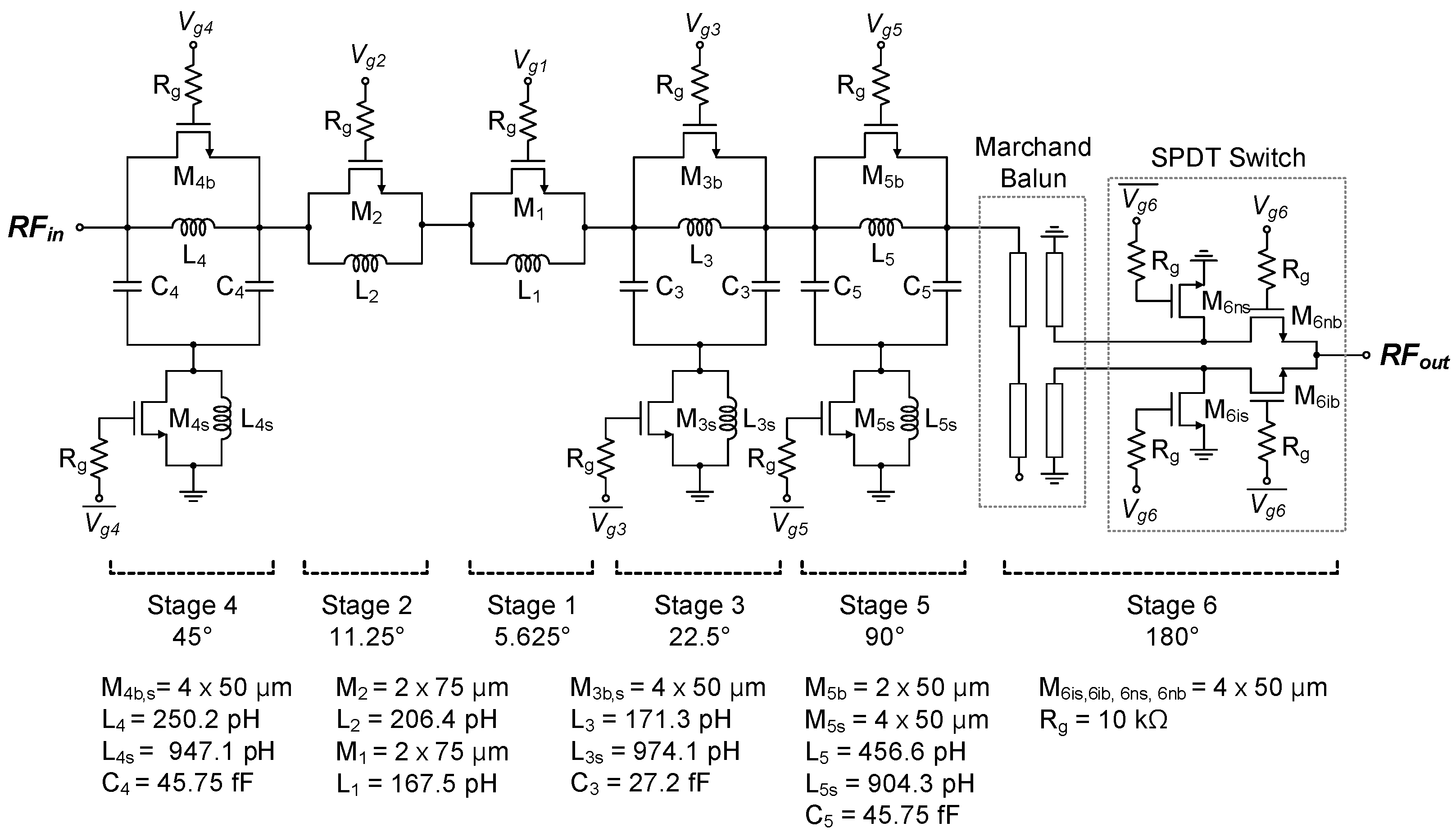 A 28 GHz GaN 6-Bit Phase Shifter MMIC with Continuous Tuning Calibration Technique