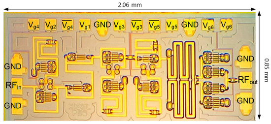A 28 GHz GaN 6-Bit Phase Shifter MMIC with Continuous Tuning ...