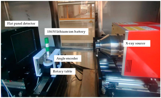 Projection-Angle-Sensor-Assisted X-ray Computed Tomography for ...