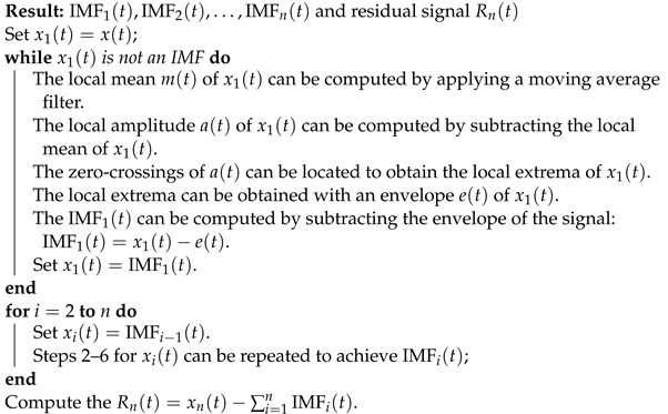 Random Convolutional Kernel Transform with Empirical Mode Decomposition for Classification of ...