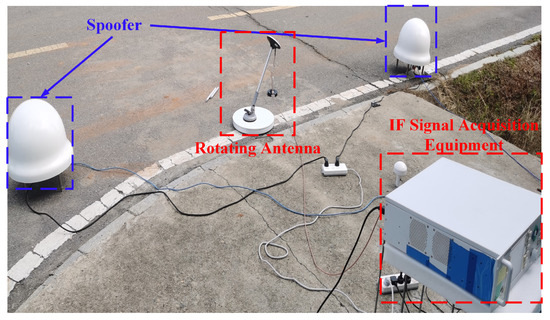 GNSS Spoofing Detection via the Intersection Angle between Two ...
