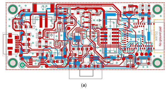 Sensors | Free Full-Text | A Circular, Wireless Surface ...