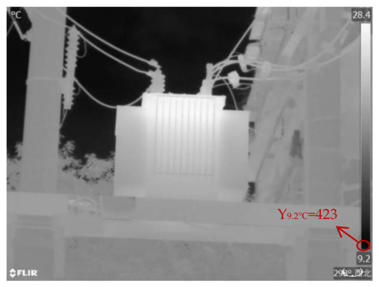 Optimized OTSU Segmentation Algorithm-Based Temperature Feature Extraction Method for Infrared ...