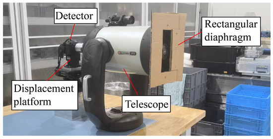 Exploring Wavefront Detection in Imaging Systems with Rectangular Apertures Using Phase Diversity
