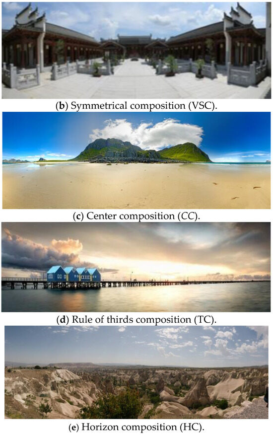 Identification of Panoramic Photographic Image Composition Using Fuzzy ...