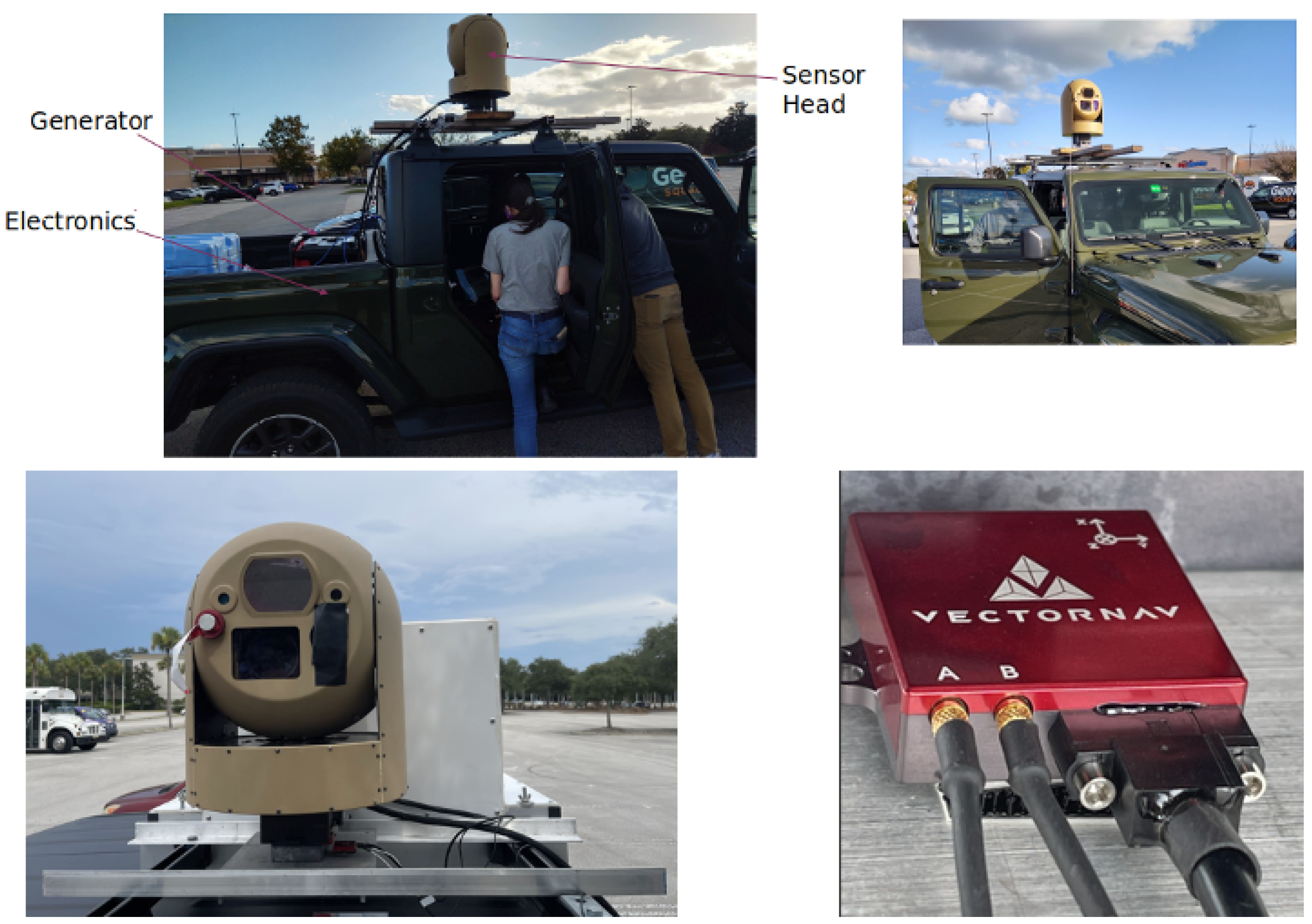 Sensors Free Full Text Detection And Localization Of Small Moving Objects In The Presence Of