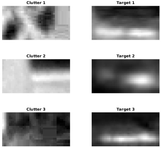 Detection and Localization of Small Moving Objects in the Presence of Sensor and Platform Movement