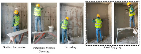 Sensors | Free Full-Text | Skeleton-Based Activity Recognition for Process-Based Quality Control ...