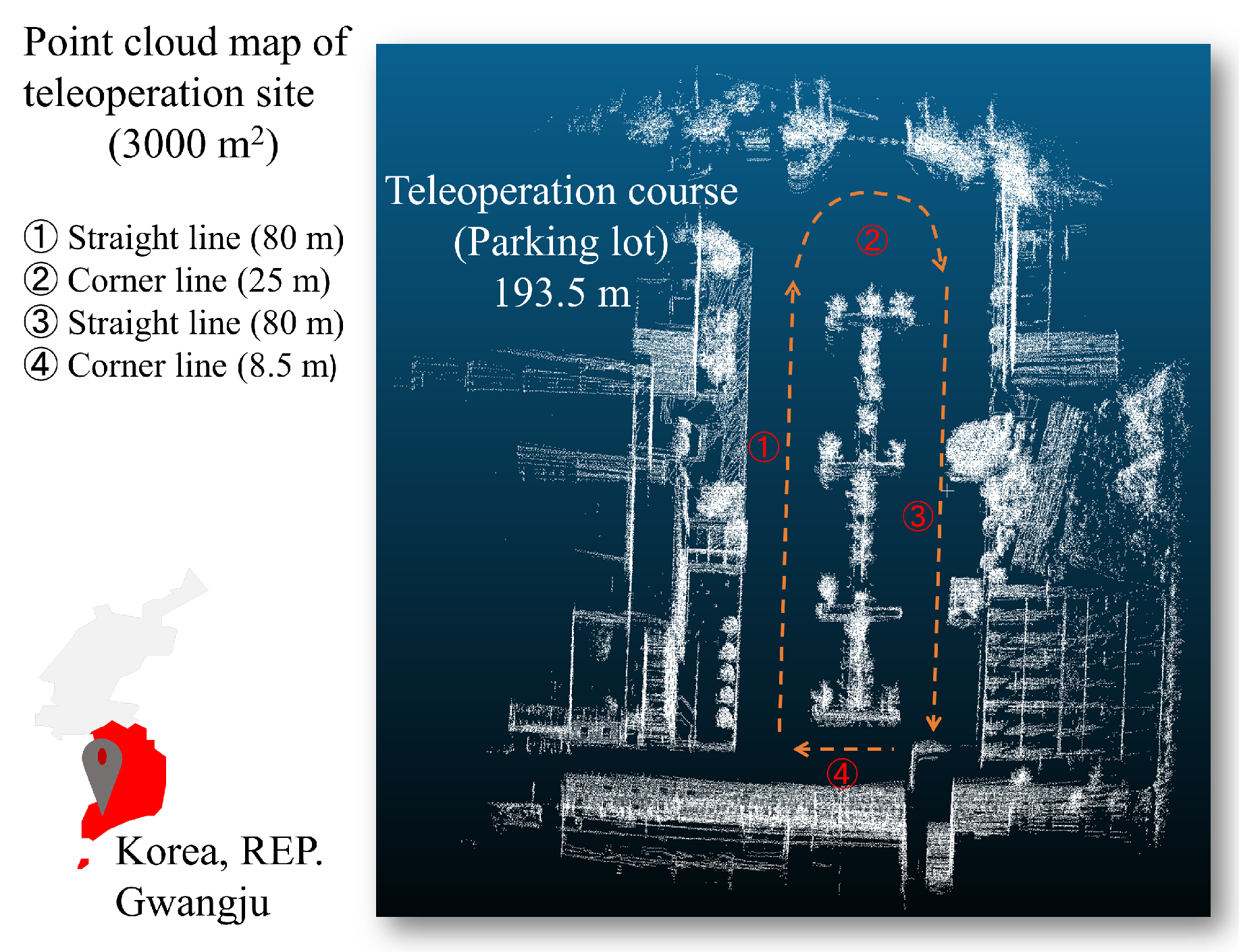 Communication Delay Outlier Detection and Compensation for ...