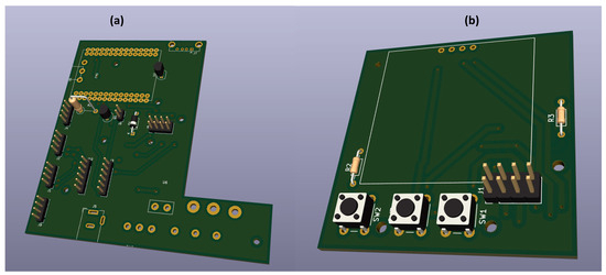 Multipurpose Modular Wireless Sensor for Remote Monitoring and IoT ...