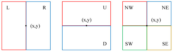 Lightweight and Real-Time Infrared Image Processor Based on FPGA
