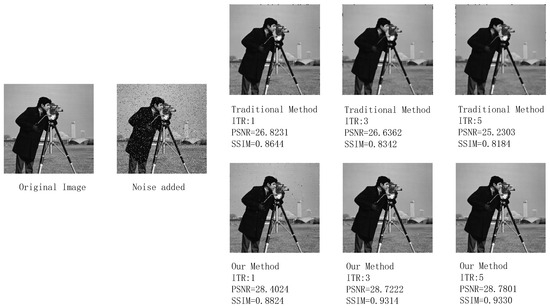 Lightweight and Real-Time Infrared Image Processor Based on FPGA