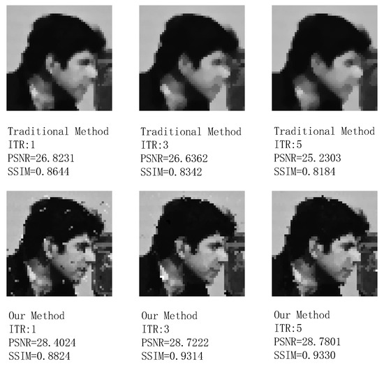 Lightweight and Real-Time Infrared Image Processor Based on FPGA