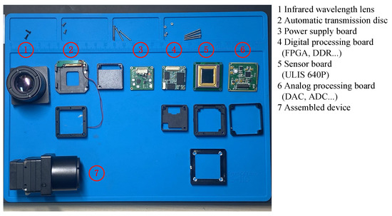 Lightweight and Real-Time Infrared Image Processor Based on FPGA