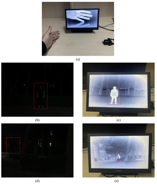 Lightweight and Real-Time Infrared Image Processor Based on FPGA