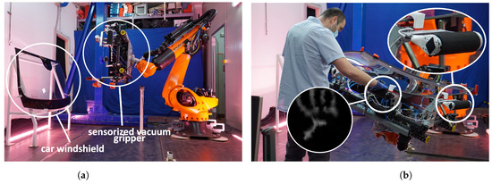 From CySkin to ProxySKIN: Design, Implementation and Testing of a Multi ...