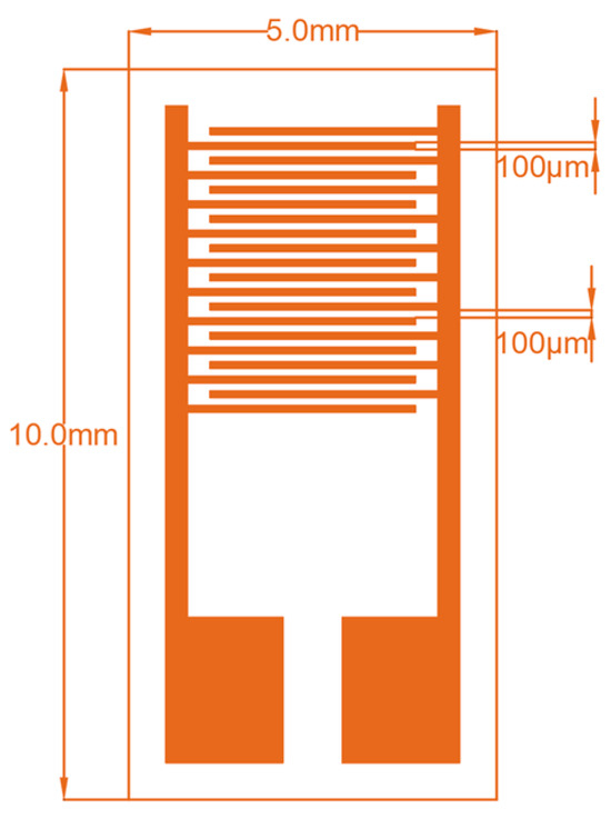 Flexible Chitosan-Based Capacitive Humidity Sensors for Respiratory ...
