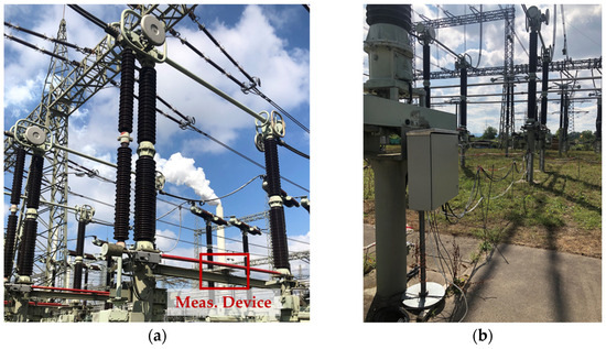 Measurement of Transient Overvoltages by Capacitive Electric Field Sensors