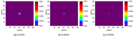 Acoustic Imaging Method for Gas Leak Detection and Localization Using Virtual Ultrasonic Sensor ...