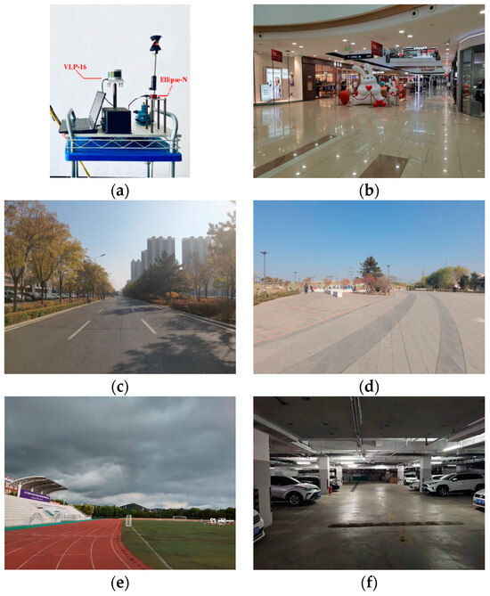 LiDAR Dynamic Target Detection Based on Multidimensional Features