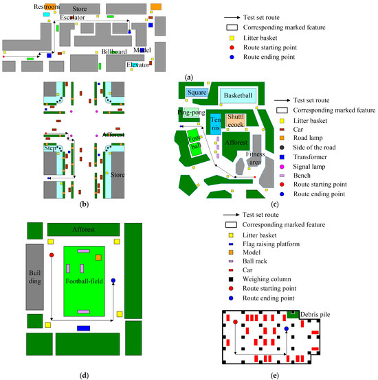 LiDAR Dynamic Target Detection Based on Multidimensional Features