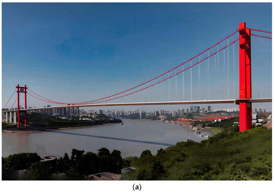 Template-Guided Hierarchical Multi-View Registration Framework of Unordered Bridge Terrestrial ...