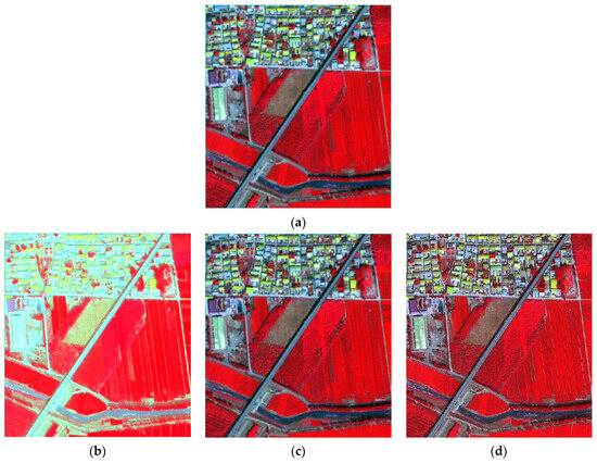 Sensors | Free Full-Text | Assessing the Efficacy of Pixel-Level Fusion ...