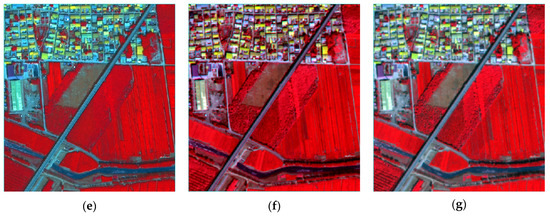 Sensors | Free Full-Text | Assessing the Efficacy of Pixel-Level Fusion ...