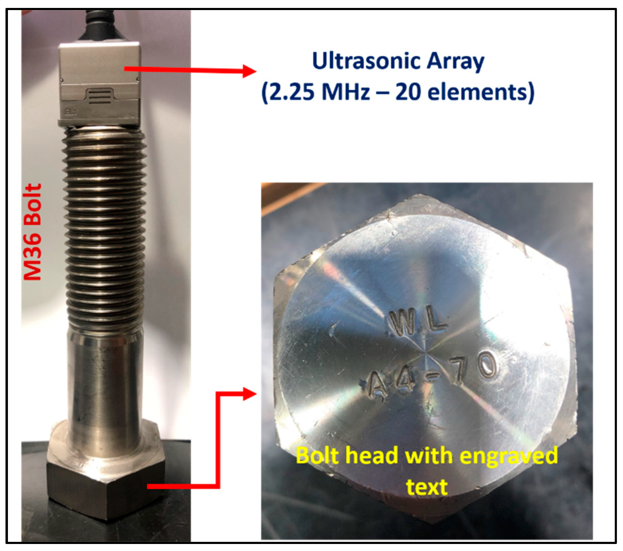 Phased Array Ultrasonic Method for Robotic Preload Measurement in Offshore Wind Turbine Bolted ...