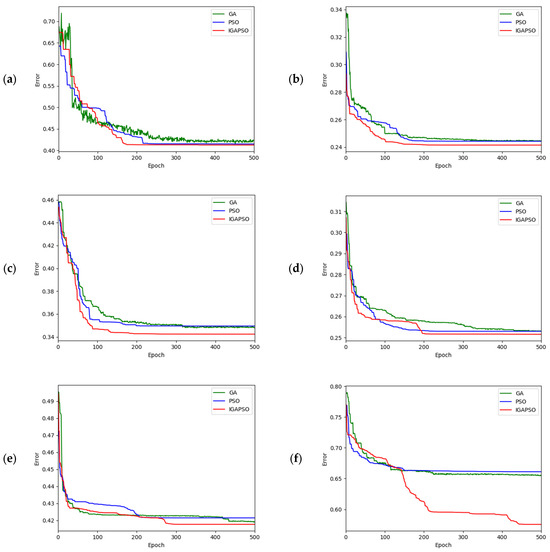 Enhancing Camera Calibration for Traffic Surveillance with an ...
