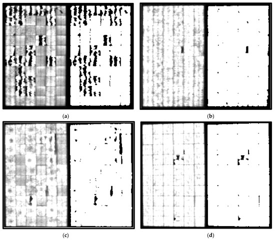 Methodology for Calculating the Damaged Surface and Its Relationship with Power Loss in ...