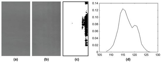 A Machine-Learning Strategy to Detect Mura Defects in a Low-Contrast ...