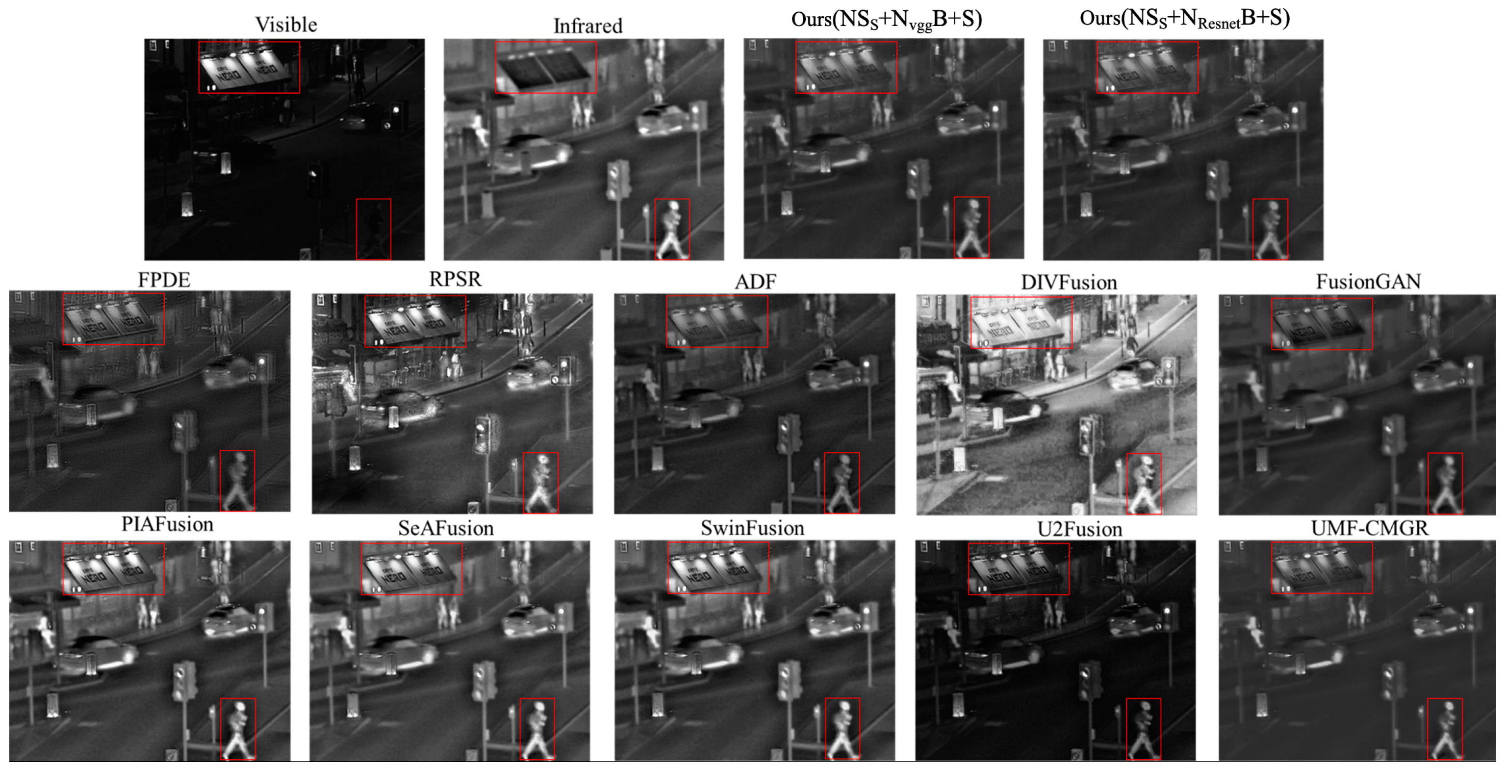 Sensors | Free Full-Text | Using Sparse Parts in Fused Information to Enhance Performance in ...