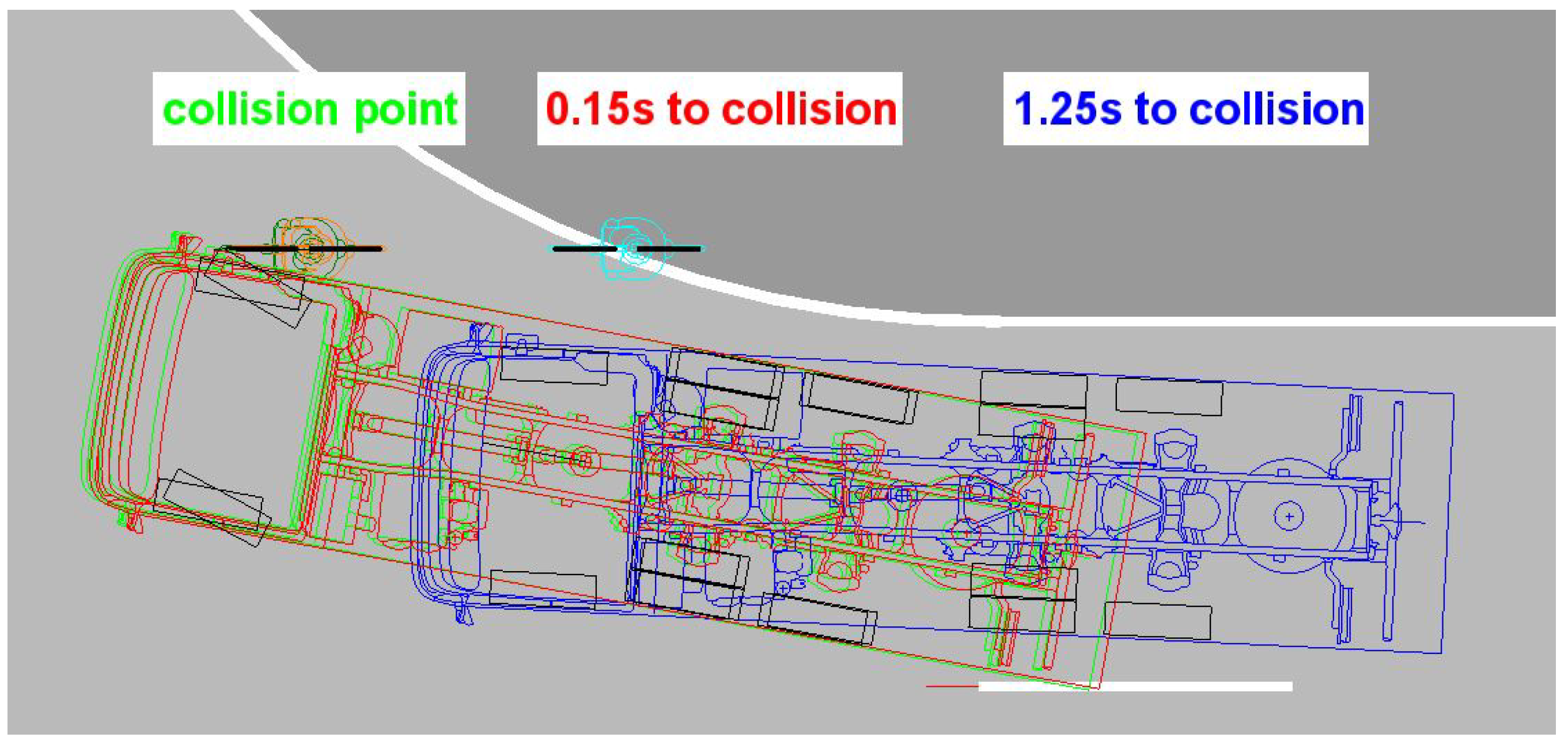 Influence of Blind Spot Assistance Systems in Heavy Commercial Vehicles ...