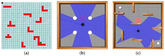 Enhancing Stability and Performance in Mobile Robot Path Planning with ...