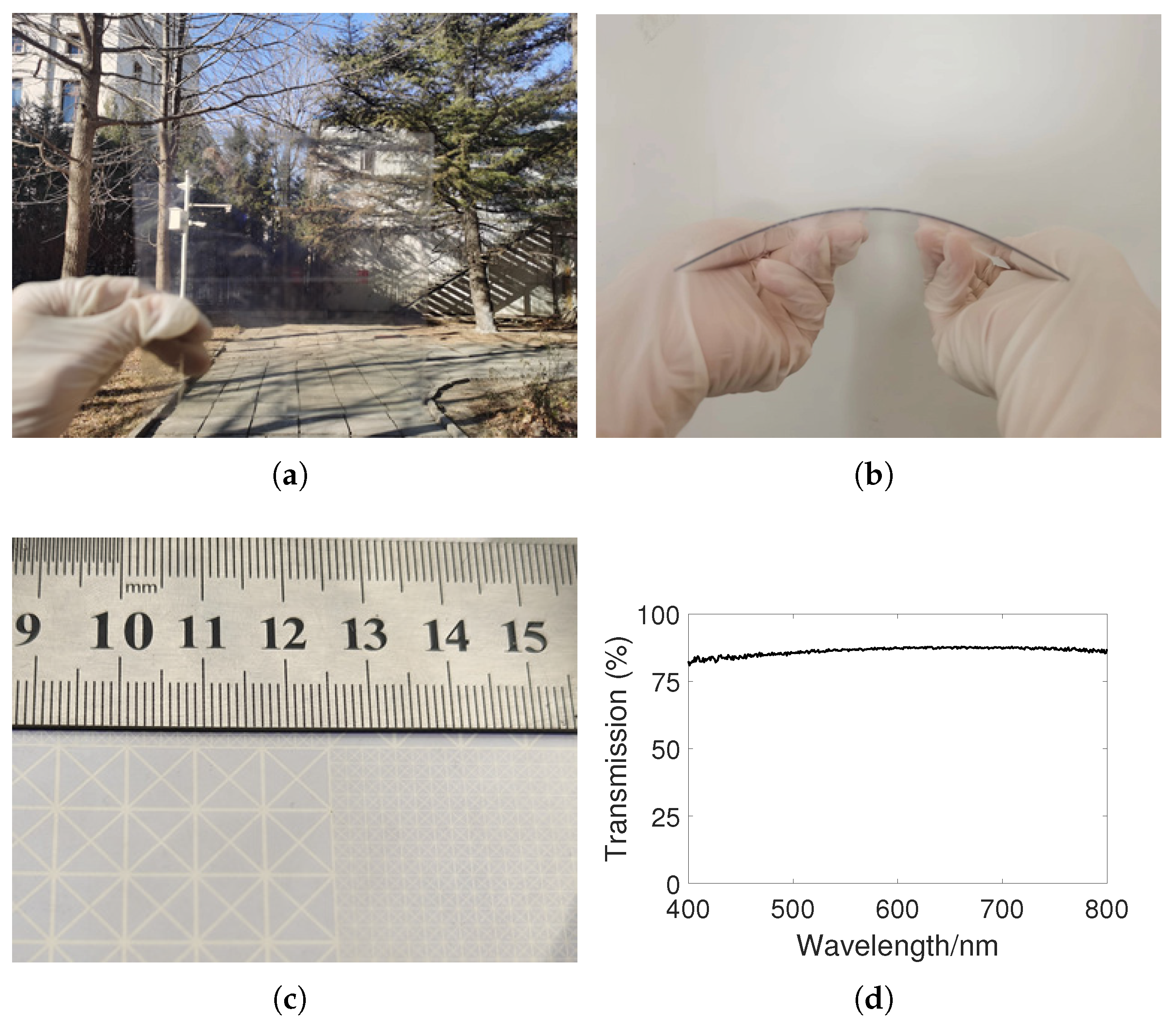 Transparent and Ultra-Thin Flexible Checkerboard Metasurface for Radar–Infrared Bi-Stealth