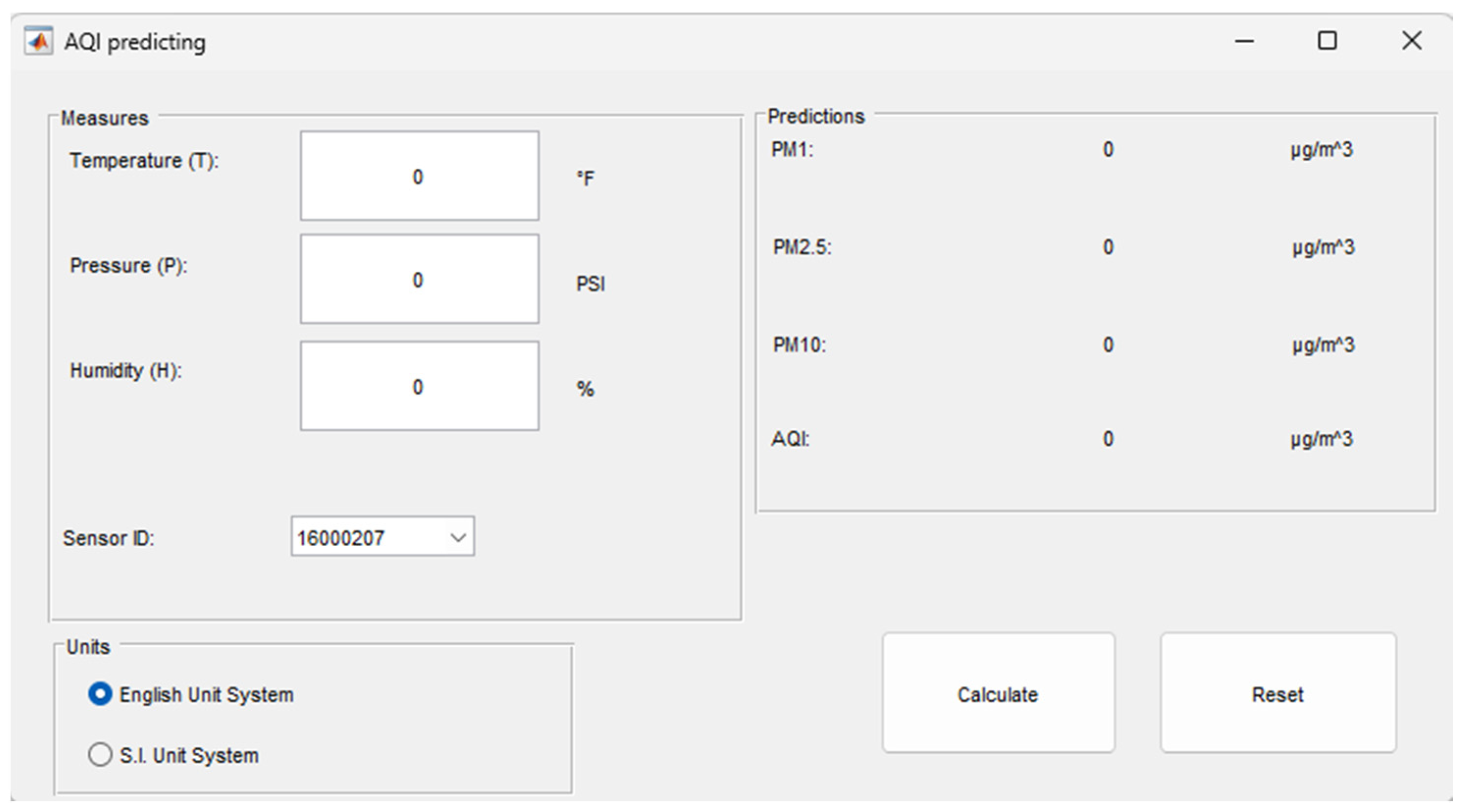 Multivariable Air-Quality Prediction and Modelling via Hybrid Machine ...