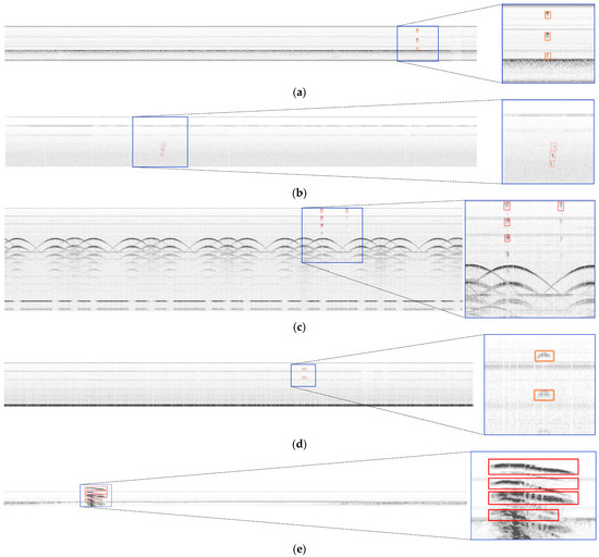 Advancing Ultrasonic Defect Detection in High-Speed Wheels via UT-YOLO