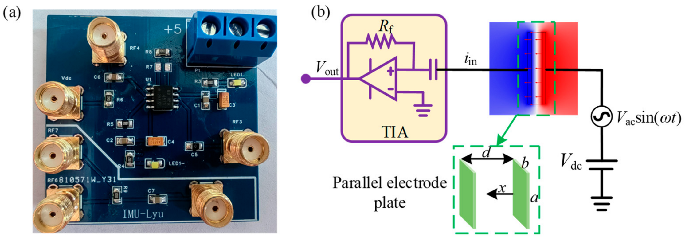 Experimental Investigation Of Mode Localizations Bifurcation Topology Transfer In