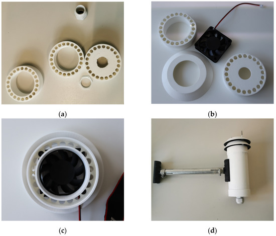 Measurement Errors When Measuring Temperature in the Sun