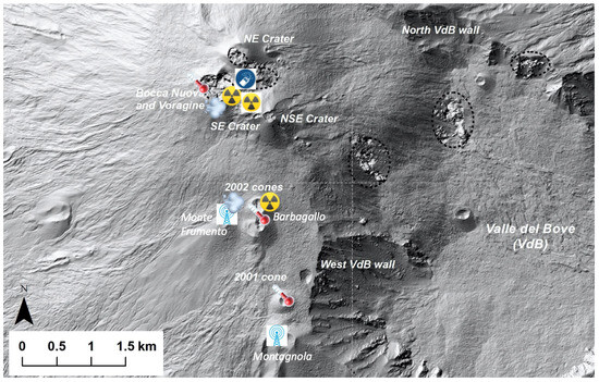 Sensors | Free Full-Text | Lessons Learnt from Monitoring the Etna Volcano Using an IoT Sensor ...