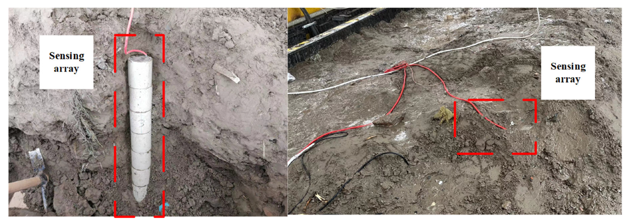 Sensors | Free Full-Text | Low-Power and Wireless Communication ...