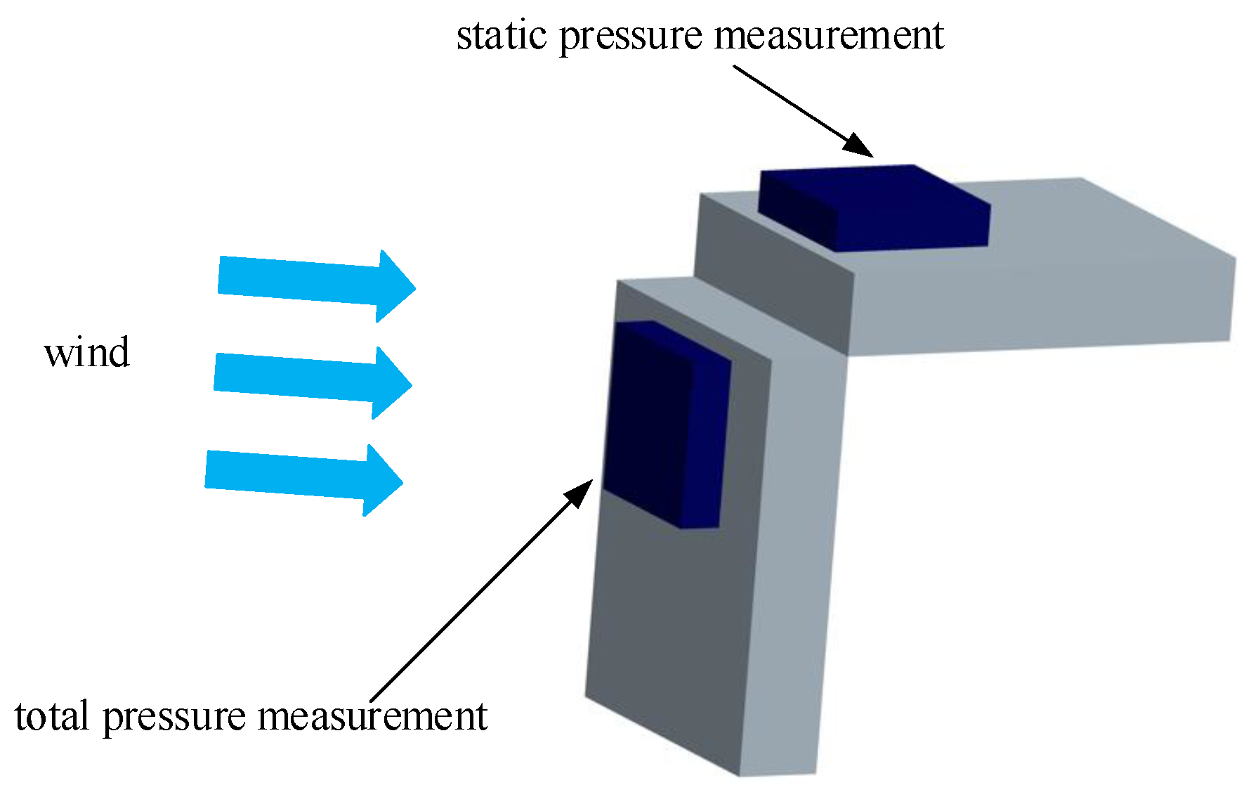 Research on UAV Flight Parameter Identification Method Based on Launch Force and Airspeed