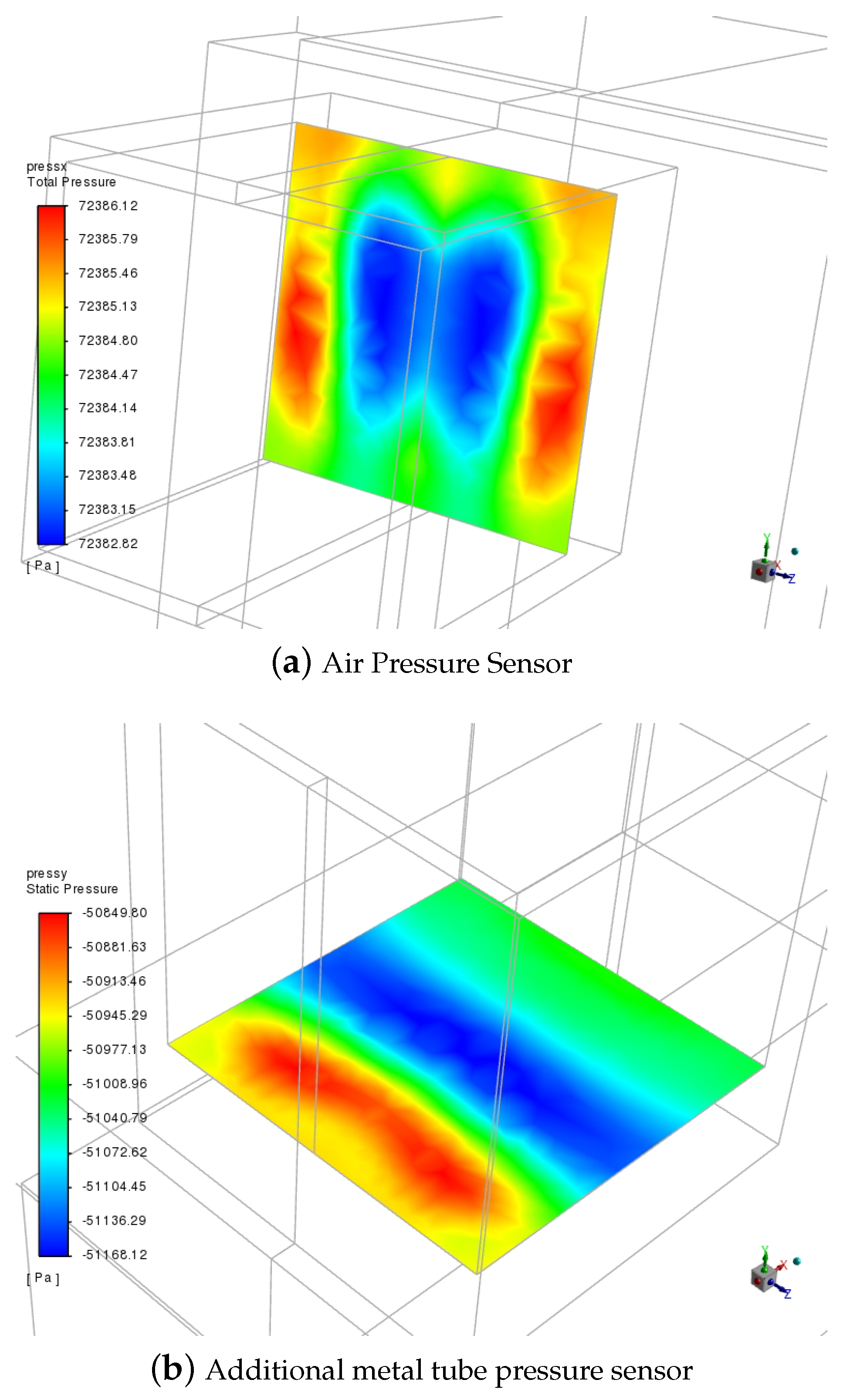 Research on UAV Flight Parameter Identification Method Based on Launch Force and Airspeed